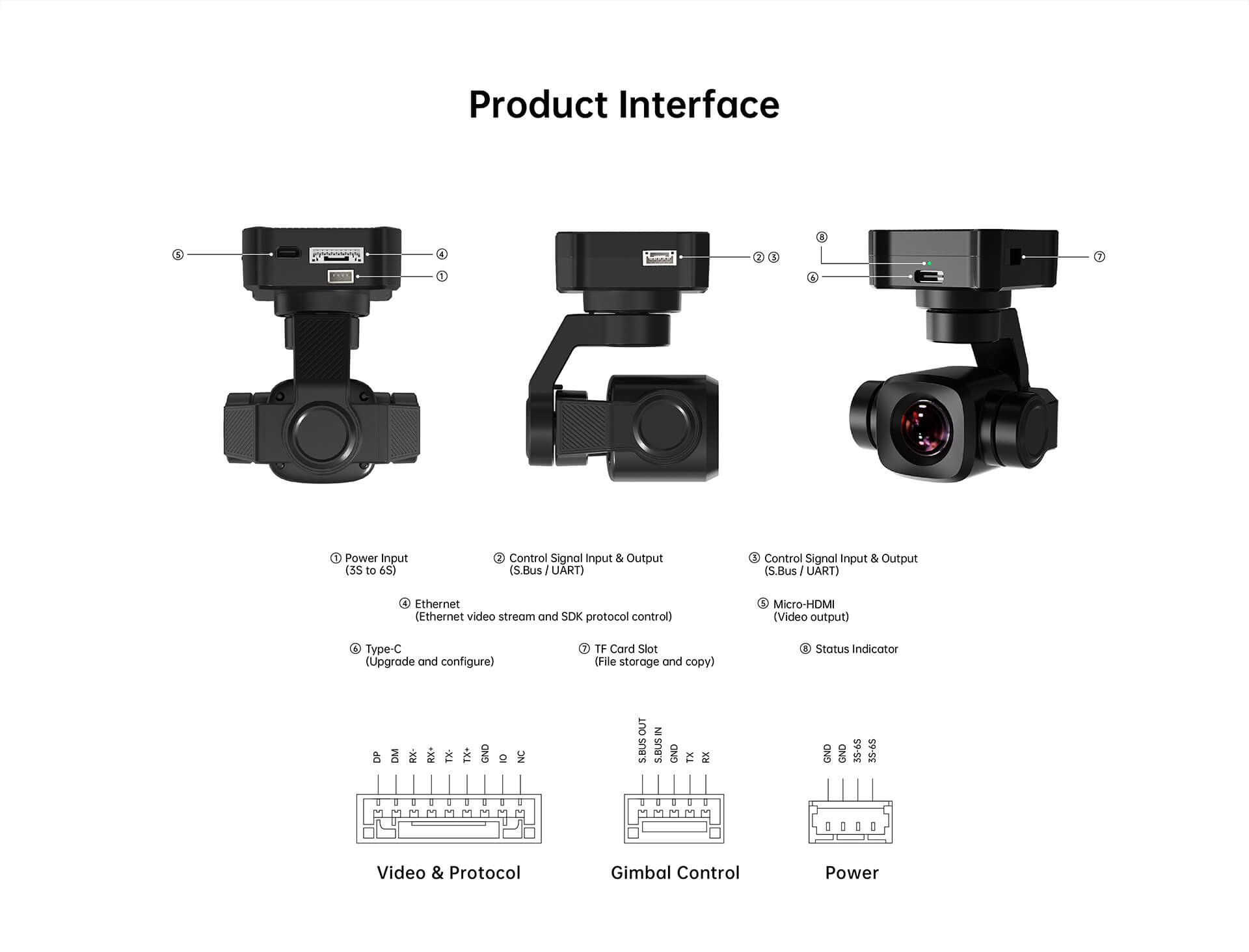 A8 mini_Gimbal Camera_Gimbal Camera - SIYI Technology | Empowering and ...