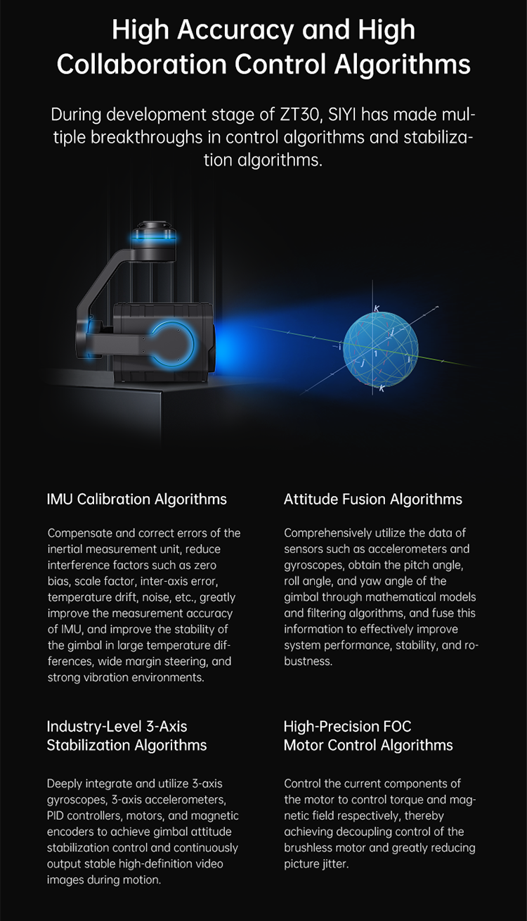 ZT30_Optical Pod_Optical Pod & Gimbal Camera - SIYI Technology ...
