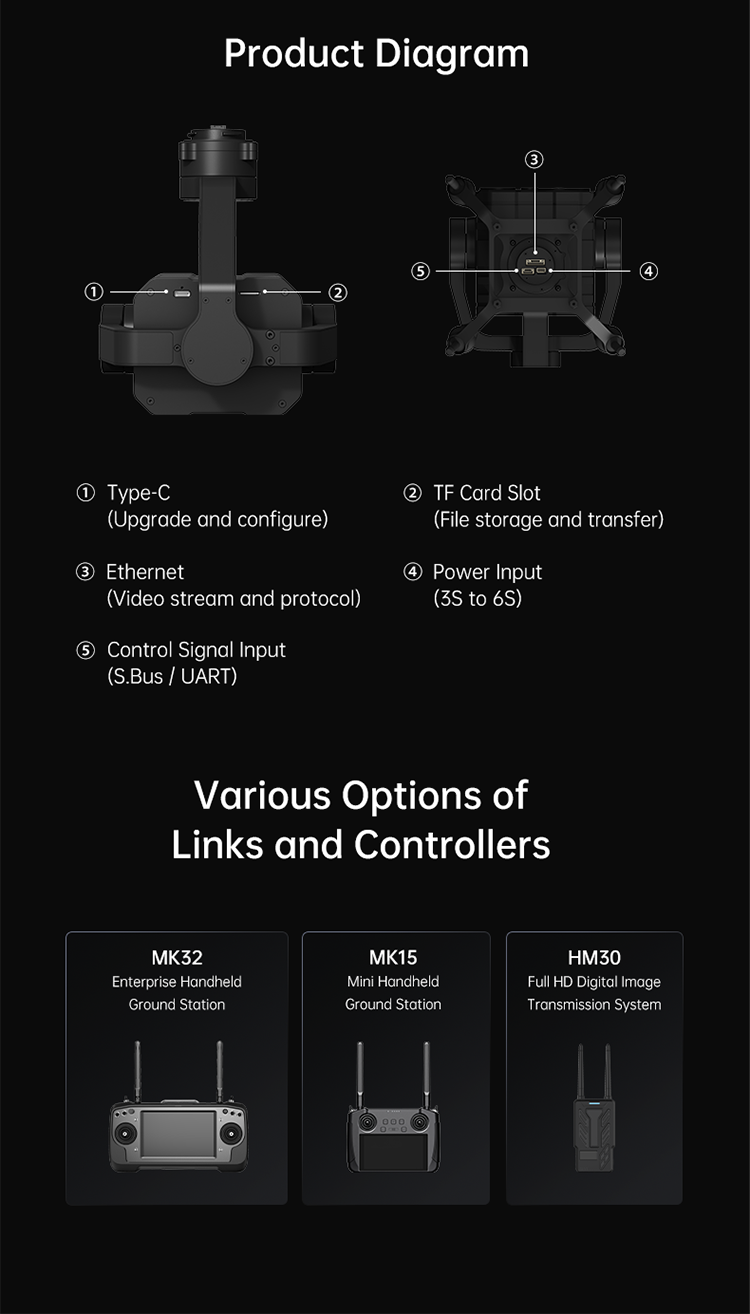 ZT30_Optical Pod_Optical Pod & Gimbal Camera - SIYI Technology ...