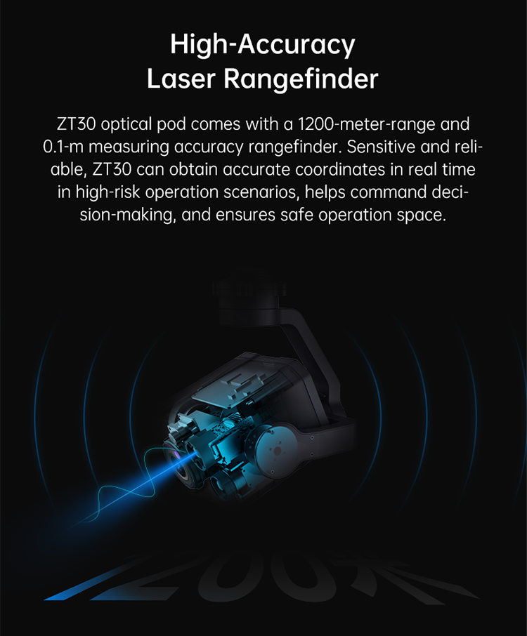 ZT30_Optical Pod_Optical Pod & Gimbal Camera - SIYI Technology ...