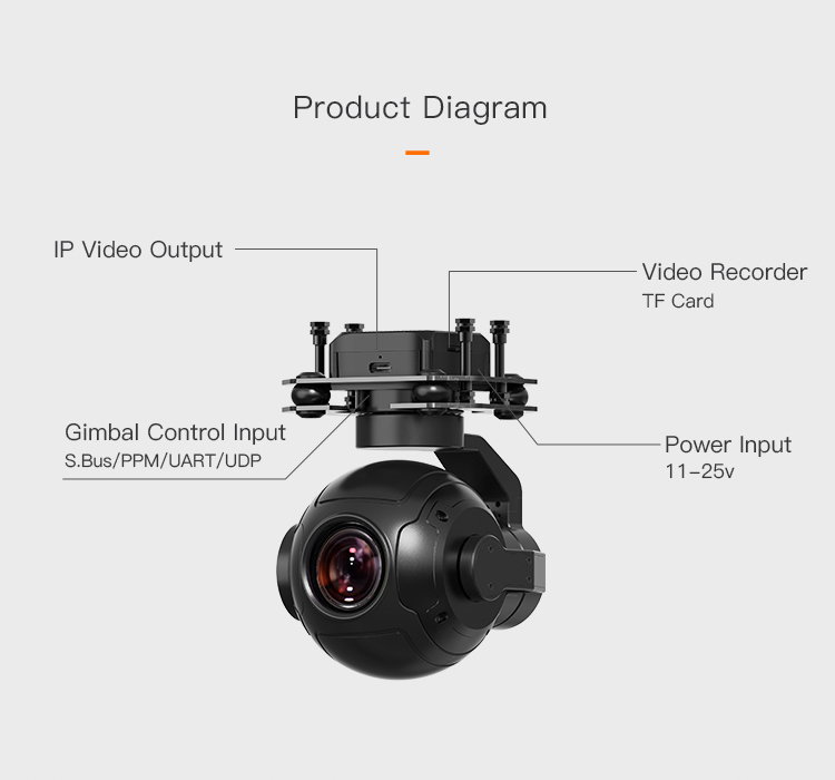 ZR10_Optical Pod_Optical Pod & Gimbal Camera - SIYI Technology ...