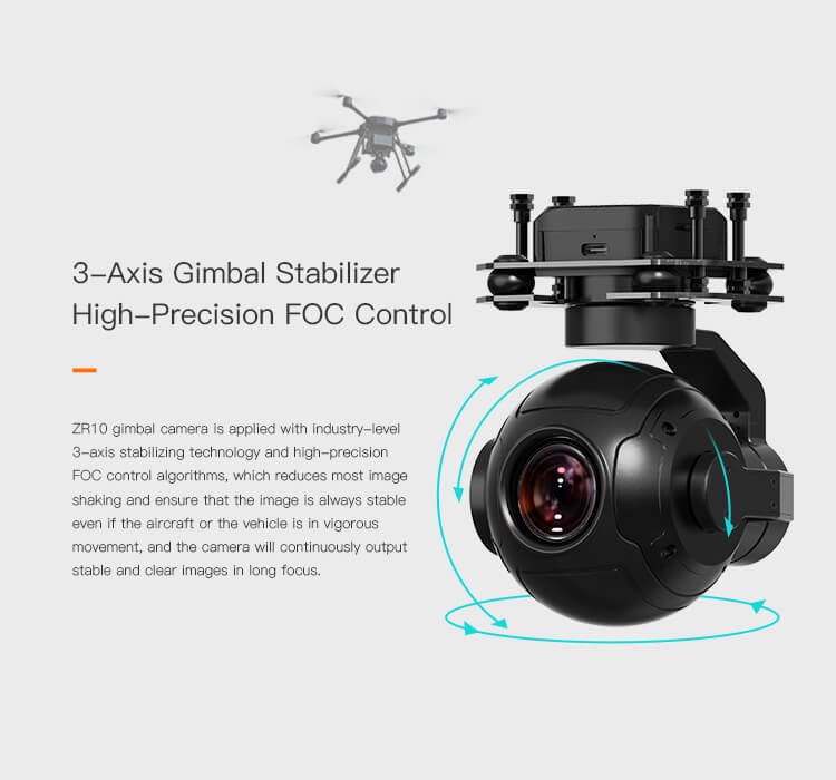 ZR10_Optical Pod_Optical Pod & Gimbal Camera - SIYI Technology ...