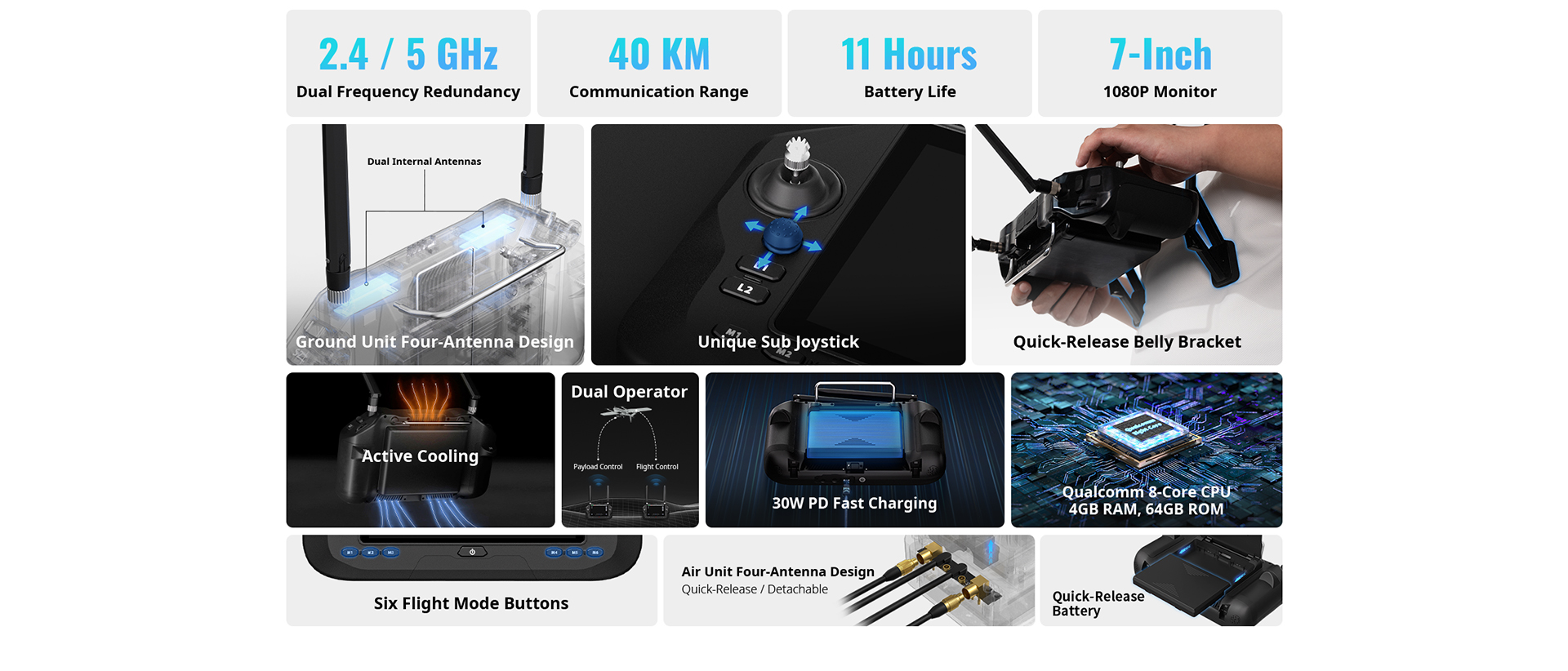 UniRC 7 / 7 Pro_Handheld Ground Station_Link & Controller - SIYI ...