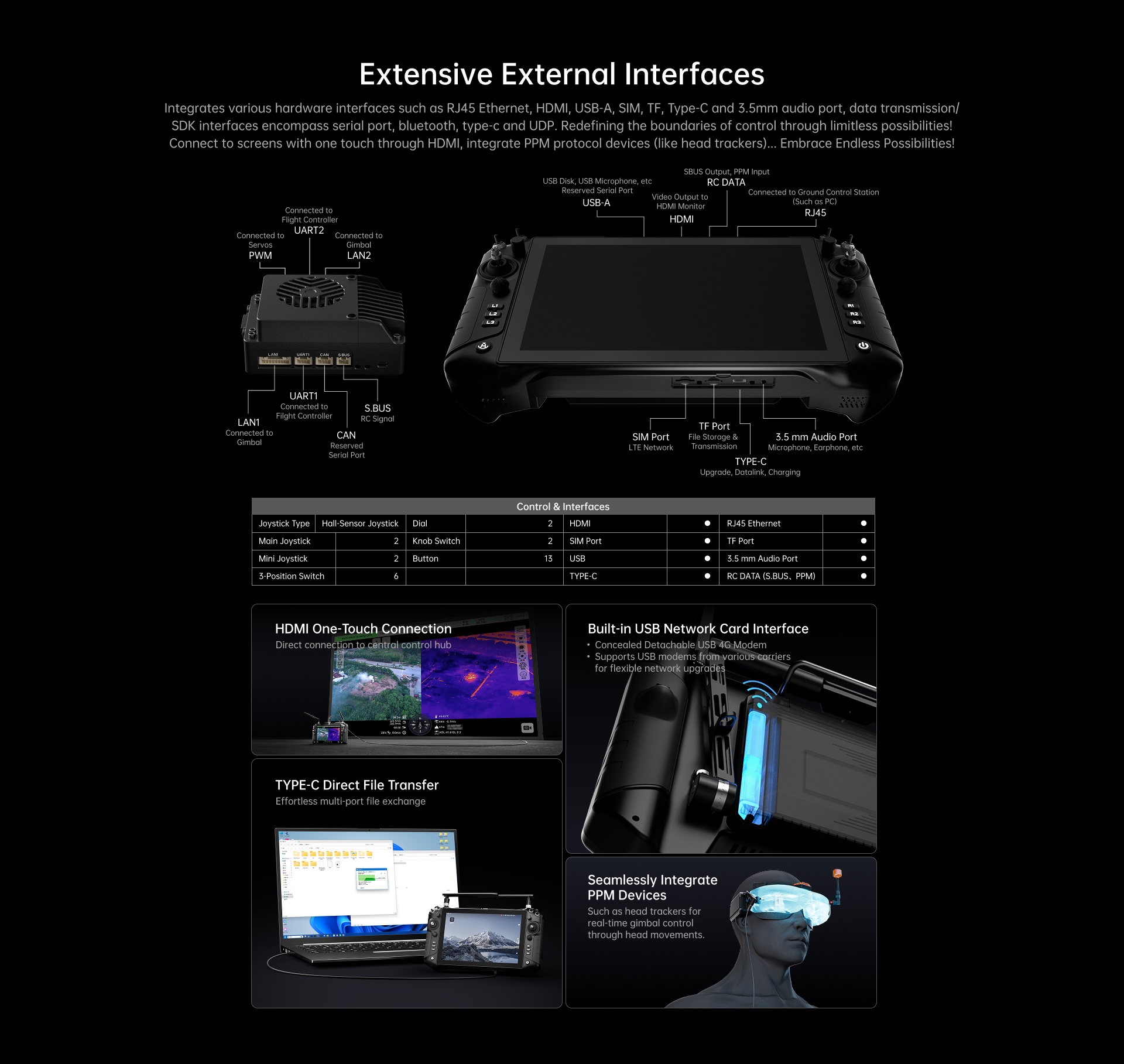 UniRC 10 Pro_Handheld Ground Station_Link & Controller - SIYI ...
