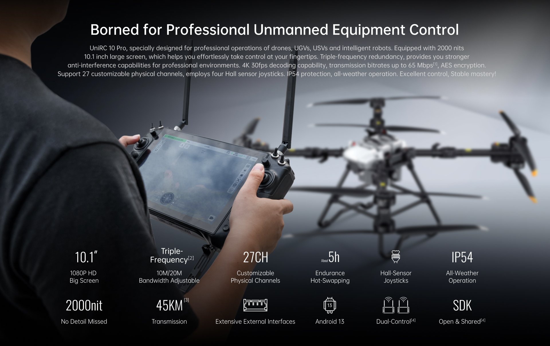UniRC 10 Pro_Handheld Ground Station_Link & Controller - SIYI ...